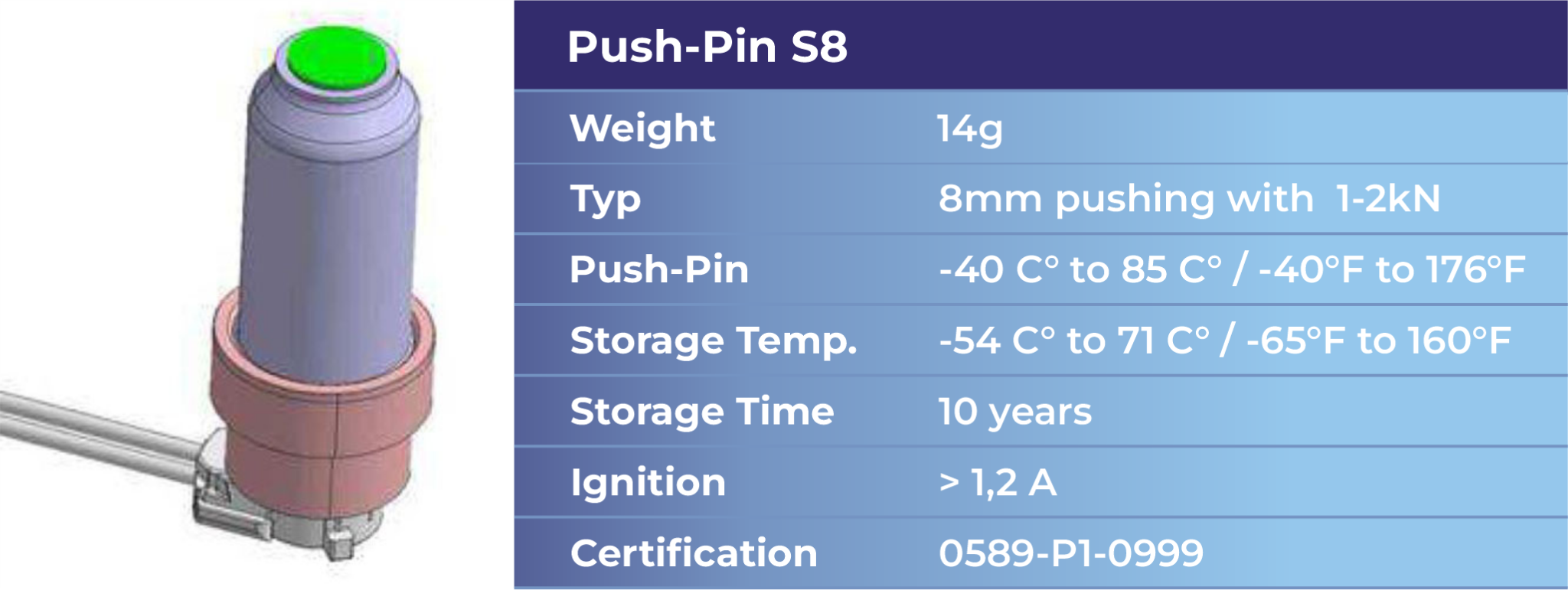 UAV Pyrotechnics – PASA